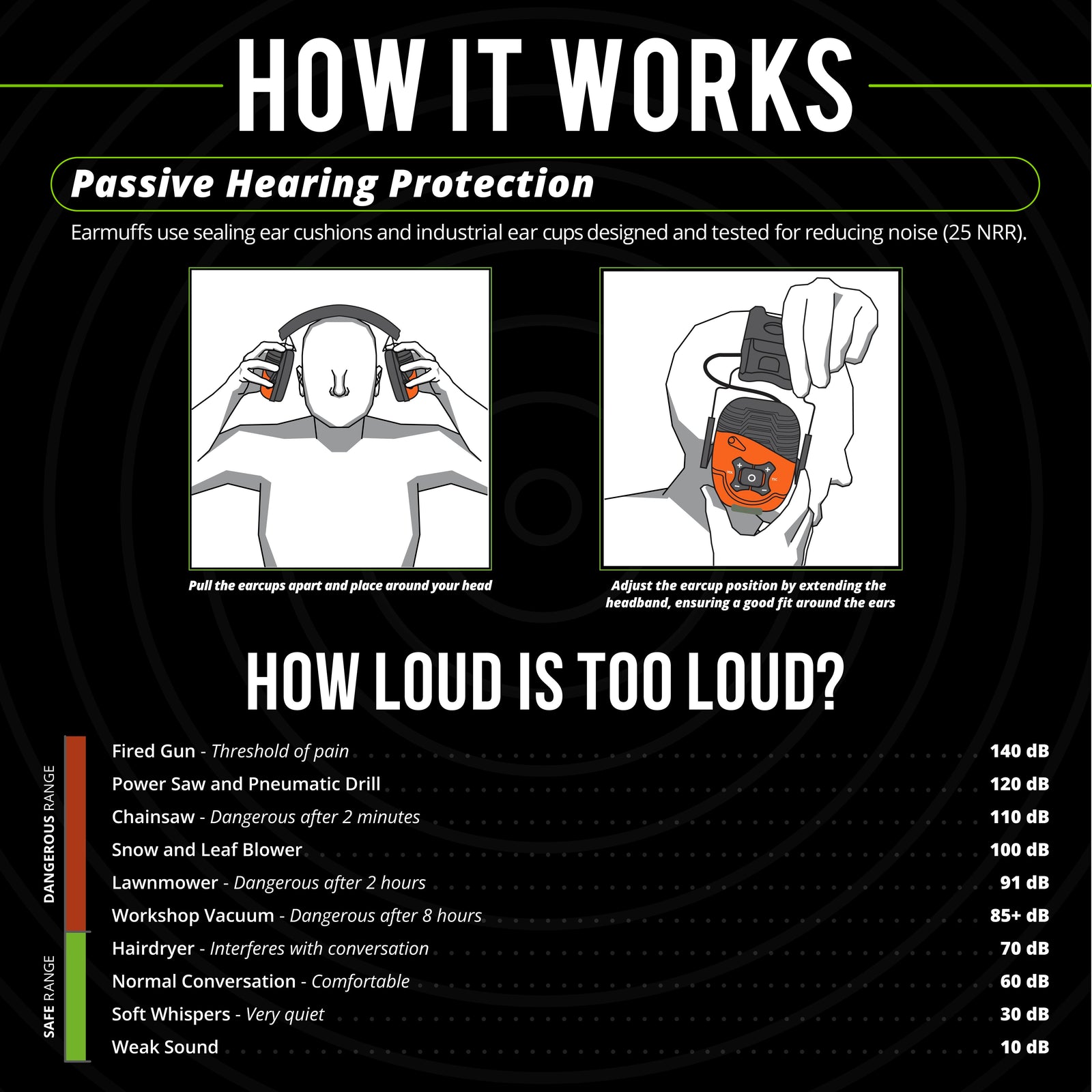 ISOtunes LINK 2.0 Bluetooth Earmuffs | 25 NRR | IPX4 | OSHA-Compliant