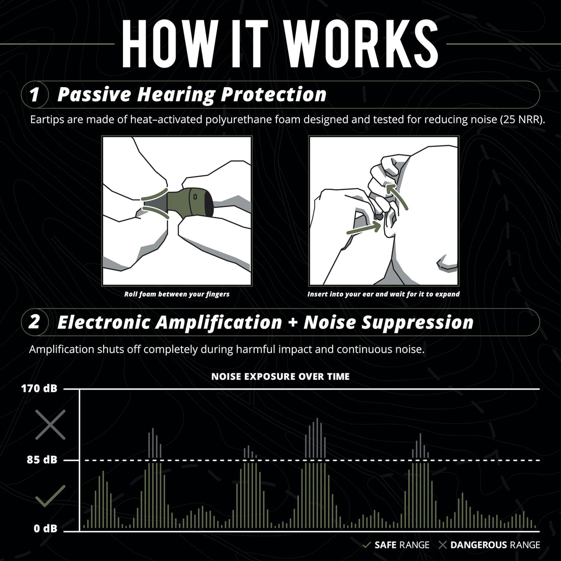 INSTINCT | ISOtunes.com